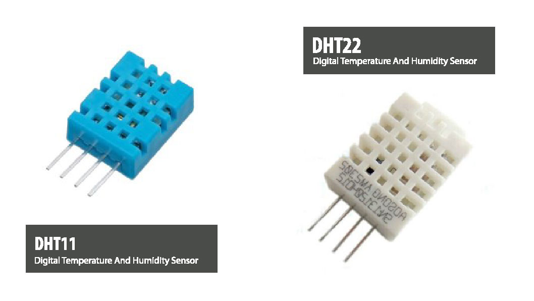 The temperature Humidity Sensor DT11 and DHT22 | 14core.com