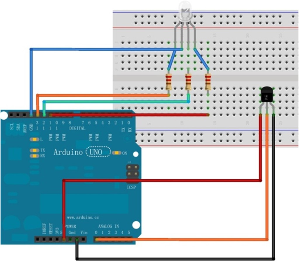 Starter #9 Temperature Detection and Measuring with LM35 | 14core.com