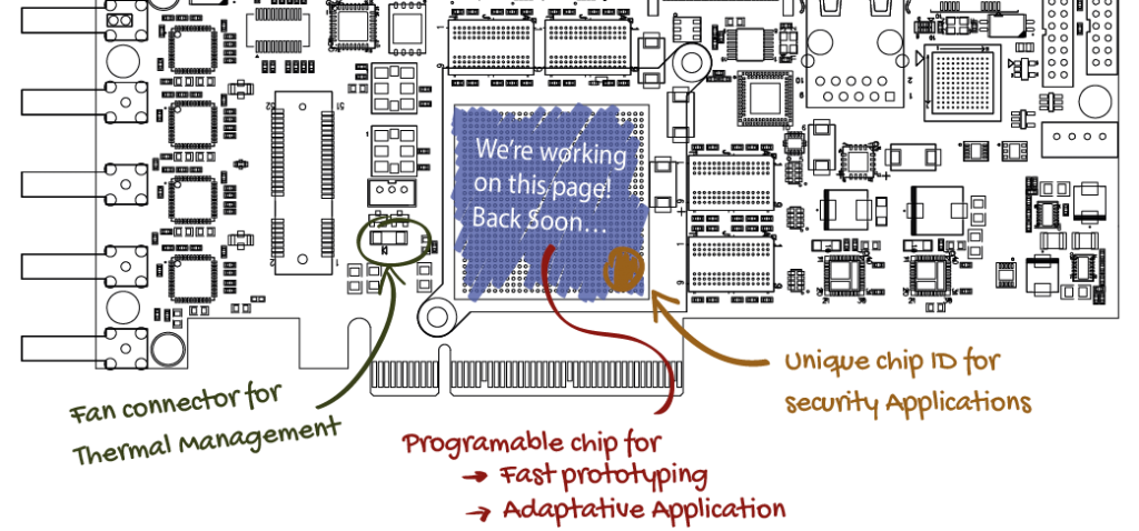 mcu-fpga-micro | 14core.com