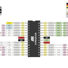 Manuals, Data Sheets, Diagram and Pinouts | 14core.com