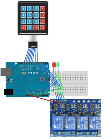 Using Password Access Control On Matrix Keypad And Relay