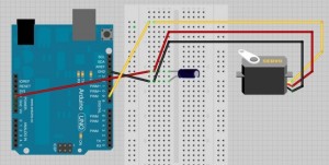 How Servo Motor Work? and how to control | 14core.com
