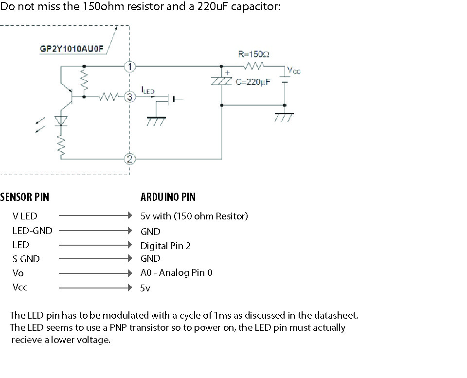 Working On Dust Optical Sensor On Arduino Guide