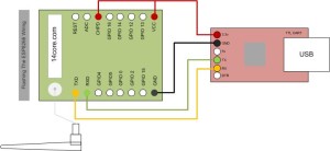 Wiring ESP8266 Version 7 Micro RF SMA Antenna as Stand Alone | 14core.com