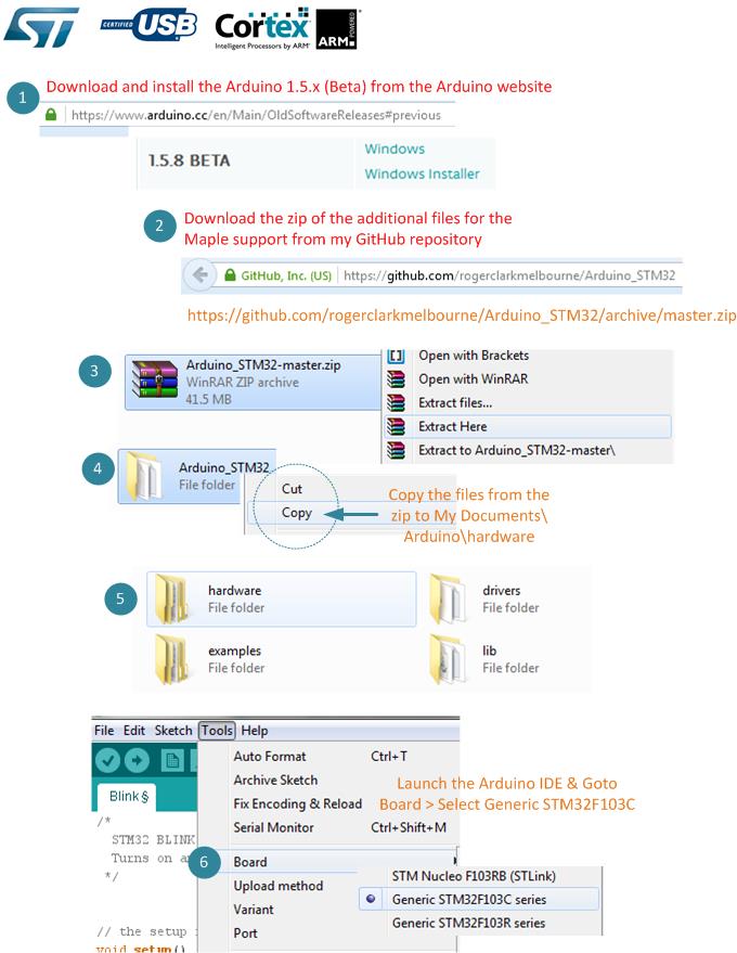 Installation Arm Stm32fxx Minimum System Development Arduino 001