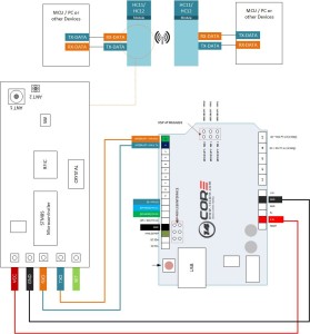 Wiring-with-Arduino-HC11-HC12-Communication-Module | 14core.com