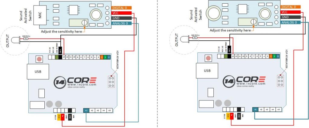 Condenser Microphone Sound Sensor Arduino Module Board Analog 14core