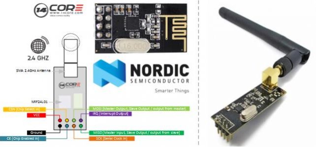 Wiring the NRF24L01 2.4 GHz Radio Transceiver for WiFi / WLAN Scanner | 14core.com