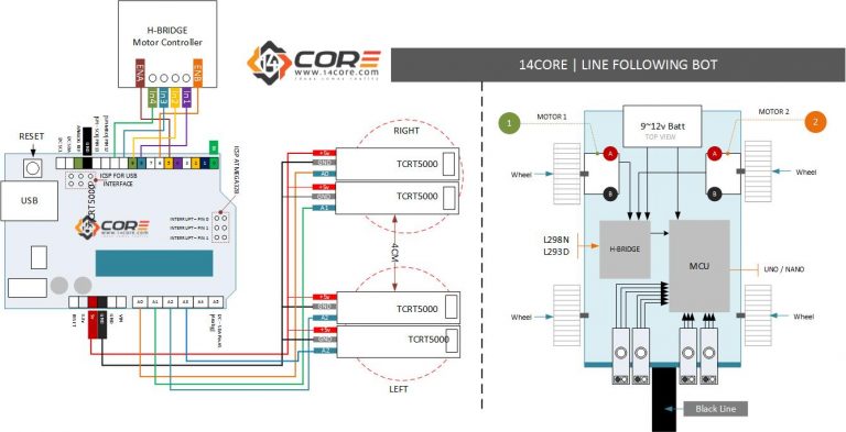 14CORE Line Following BOT with TCRT5000/L298N on Microcontroller ...