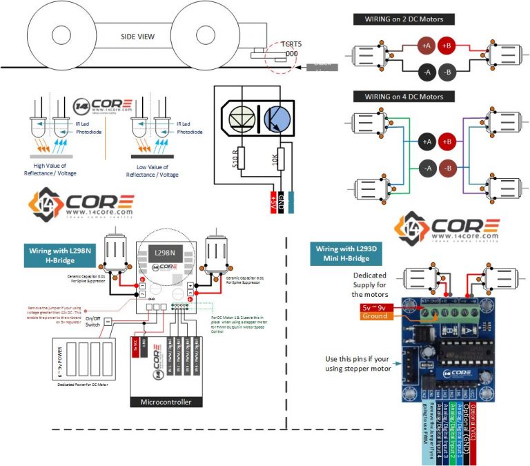 14Core-Line-Following-robot-l298n-l293D-H-bridge-Smart-Car-Diagram ...