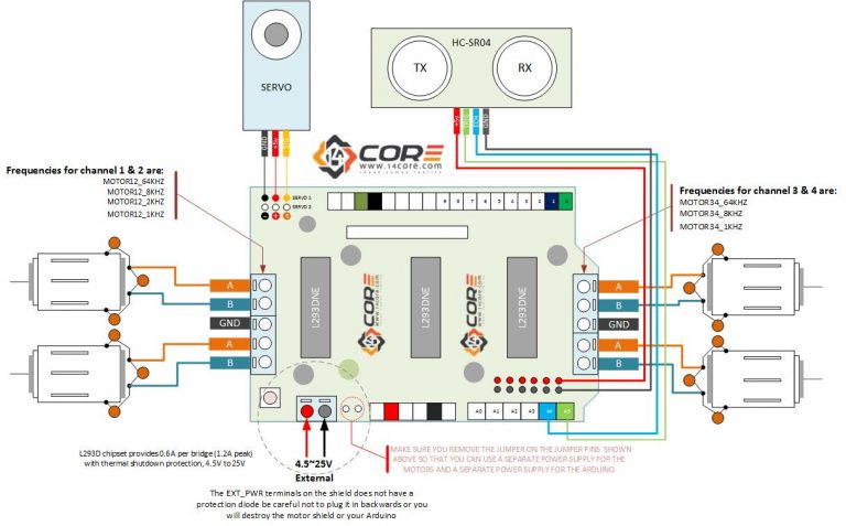 14CORE Obstacle Avoidance Bot with HC-SR04, L293D Shield, SERVO & Arduino Microcontroller ...