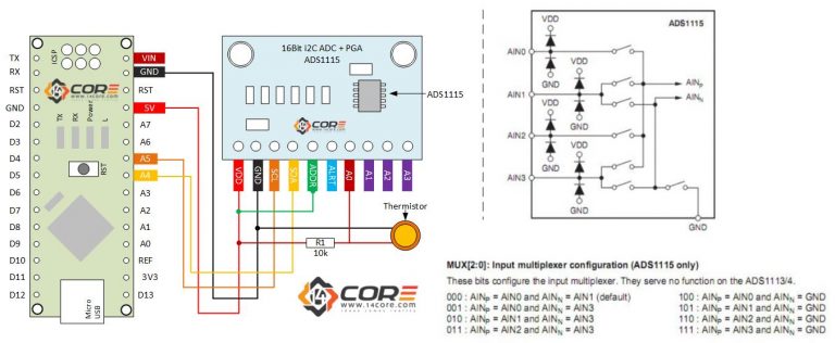 Wiring the ADS1115 Analog to Digital Converter with Thermistor on ...