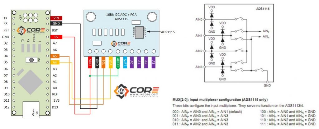 ADS1115-Wiring-Diagram-Schematics-Pinouts-Arduino-Microcontroller ...