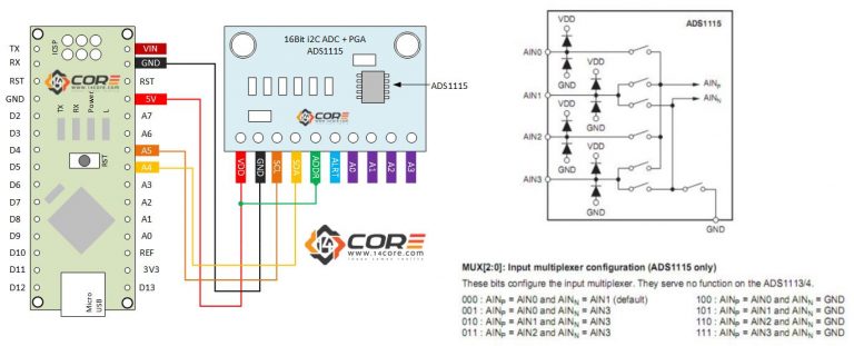 ADS1115-Wiring-Diagram-Schematics-Pinouts-Arduino-Microcontroller ...