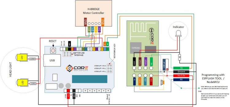 14CORE BOT on ESP8266 L298N/L293D Wifi Web Base Controller | 14core.com