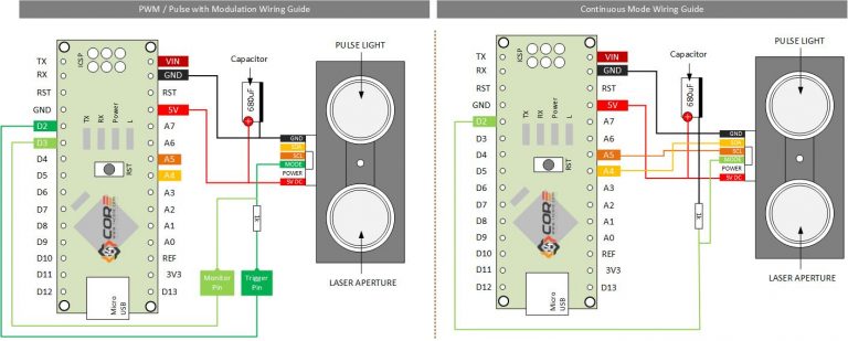 Wiring The LIDAR (Light Detection and Ranging Sensor) Remote Sensing with Micro-controller ...