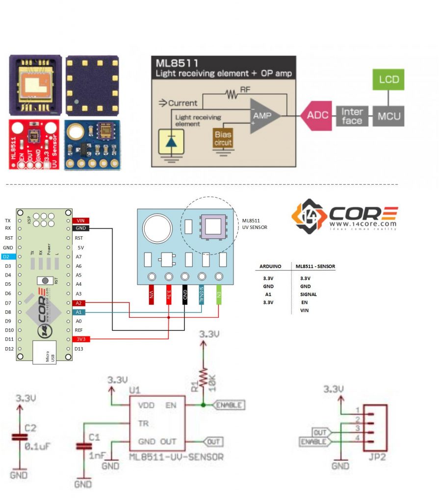 ML8511-UV-Light-Sensor-Wiring-Diagram-Schematics-Arduino-Guide-14core ...