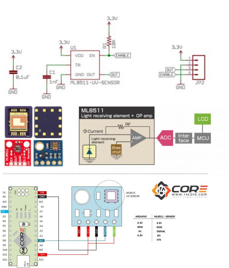 ML8511-UV-Light-Sensor-Wiring-Diagram-Schematics-Arduino-Guide-14core ...
