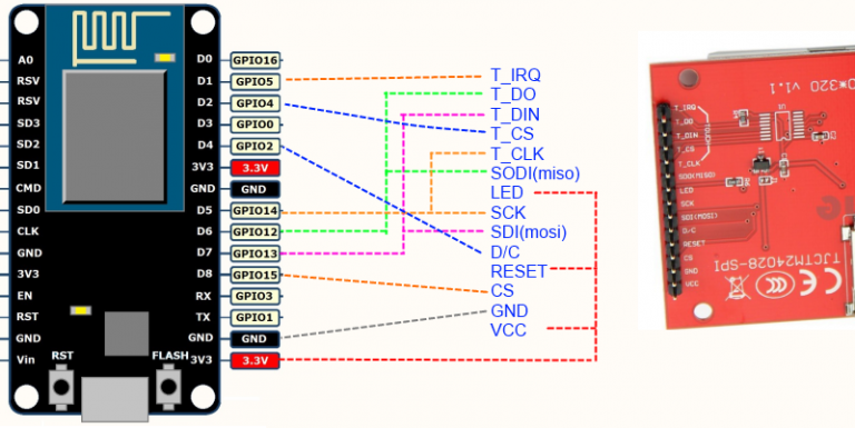 TFT-Touch-LCD-With-SPI-NodeMCU | 14core.com