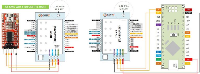 Wiring HC-21 (M02) 2.4GHz Wi-Fi Serial Universal Asynchronous RX/TX on ...