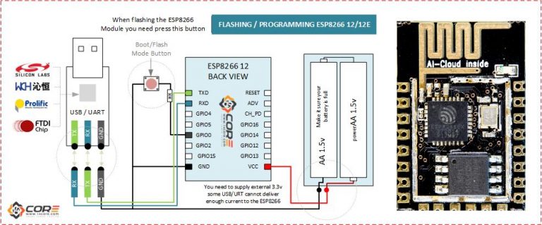 Wiring & Programming ESP8266 12/12E / NodeMCU as WiFi Remote Client ...