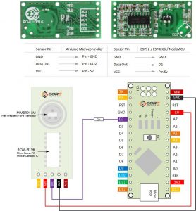 Wiring the RCWL0516 Auto Induction Doppler Microwave Radar with ESP8266 ...