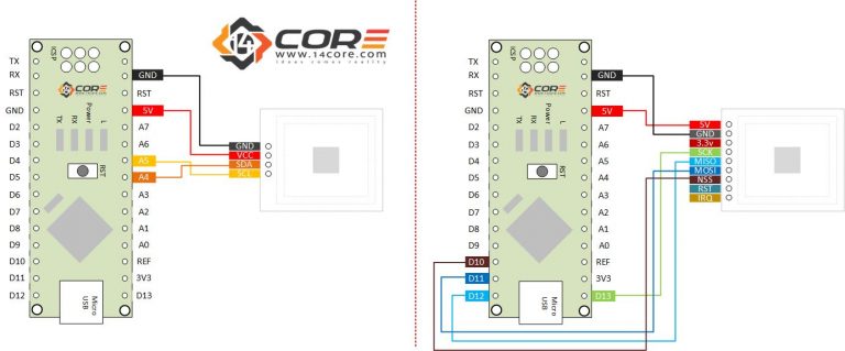 Wiring the PN532 (NFC) Near Field Communication Devices with ...