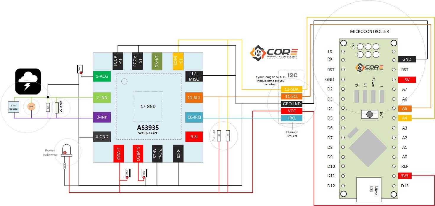 Lightning Sensor Arduino at Cody Phipps blog