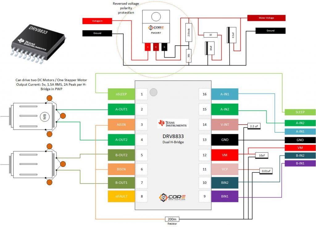 DRV8833-Schematics-Diagram-guide-arduino | 14core.com