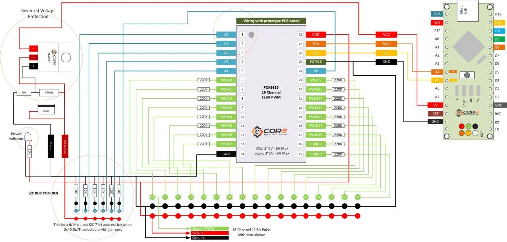 PCA9685-Wiring-Schematics-Diagram-Boards-Wiring-Guide-14core | 14core.com