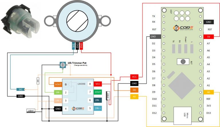 Sensing Liquid Particle with Turbidity Sensor | 14core.com