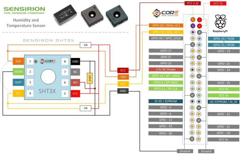 Wiring Sensiron SHTXX Temperature Sensor w/d Python | 14core.com