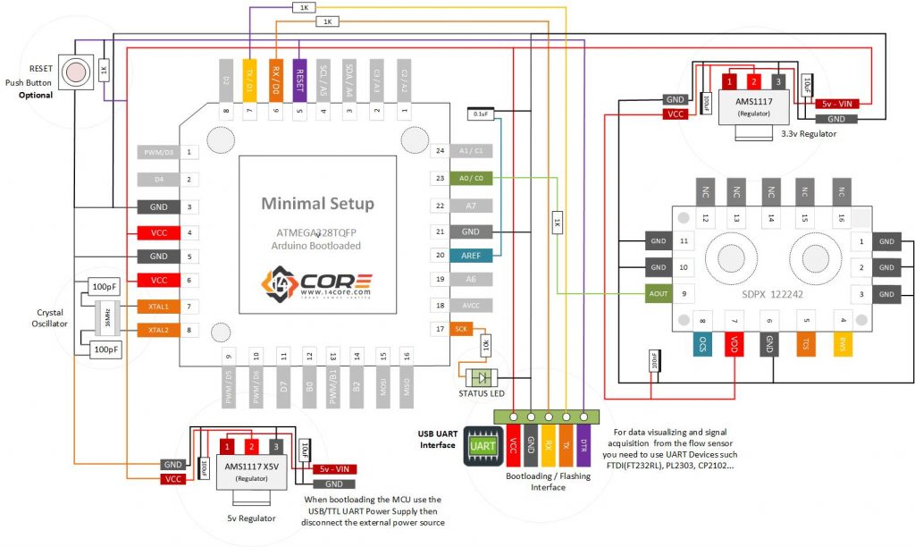 SENSIRION-SDP3X-Differencial_pressure_Sensor_wiring_schematics_diagram ...