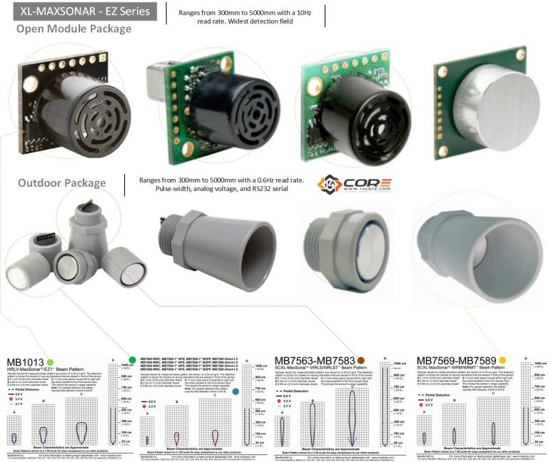 Wiring Xl Maxsonar Ez Series A High Resolution Sonar Ultrasonic Ranging Finder Sensor