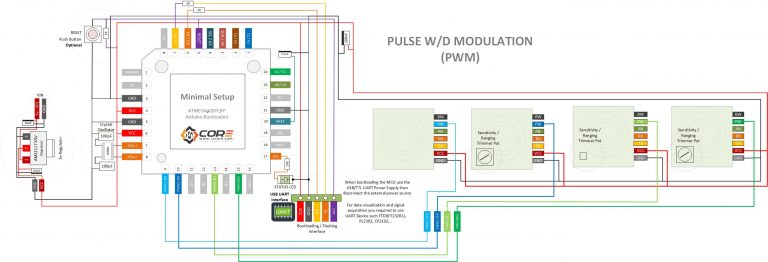Wiring Xl Maxsonar Ez Series A High Resolution Sonar Ultrasonic Ranging Finder Sensor