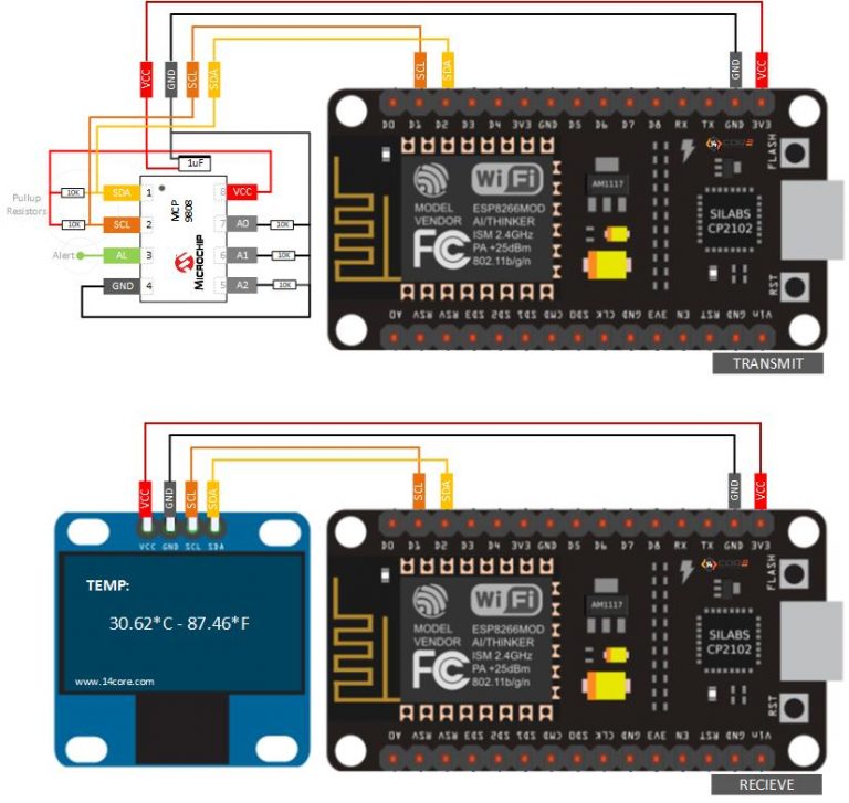 Esp8266 And Pfodapp Code Generator
