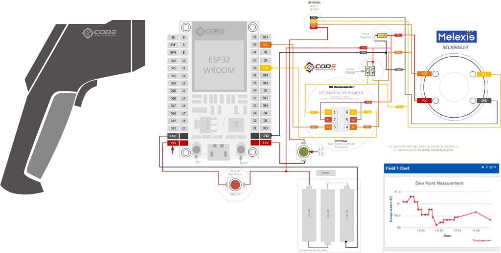 Digital-IOT-Fever-Detection-Thermometer-schematics-diagram-14core ...
