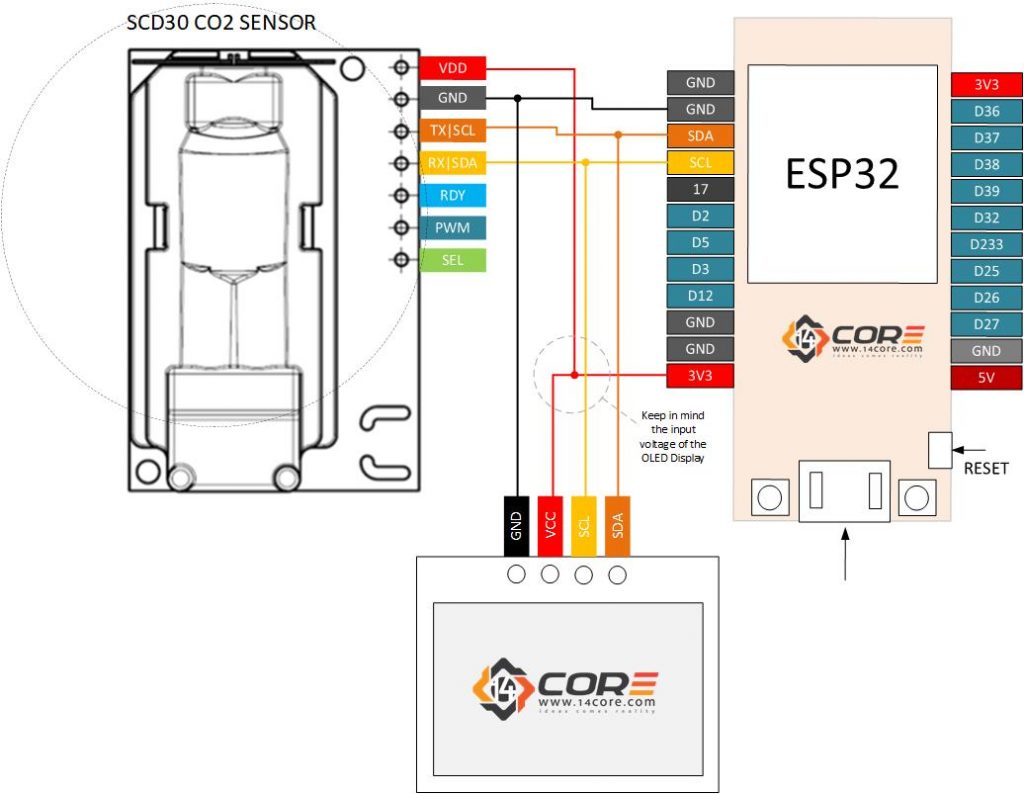 sensirion-scd30-carbon-dioxide-sensor-wiring-schematics | 14core.com