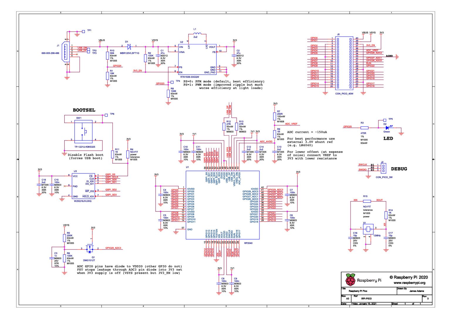 Raspbbery-Pi-pico-RPI-PICO-HightResolution-Schematics-Diagram-14core-01 ...