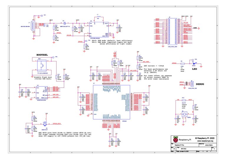 Raspbbery-Pi-pico-RPI-PICO-HightResolution-Schematics-Diagram-14core-01 ...