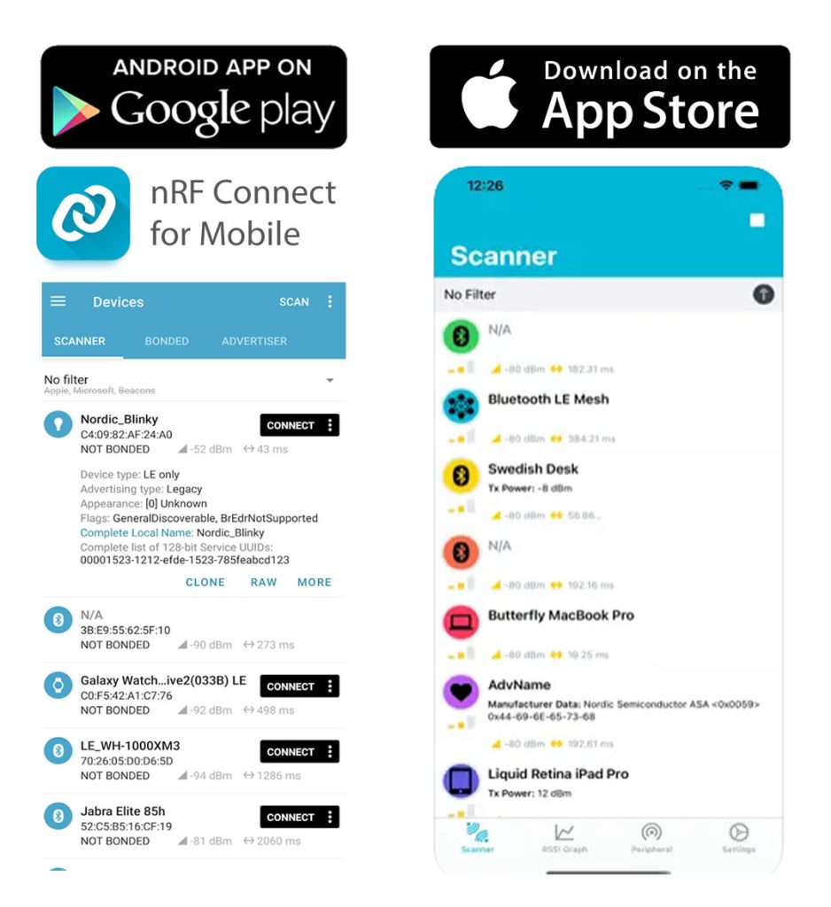 14core-NRF52-Series-Pinout-Diagram-NRF-Connect-Android-iOS | 14core.com
