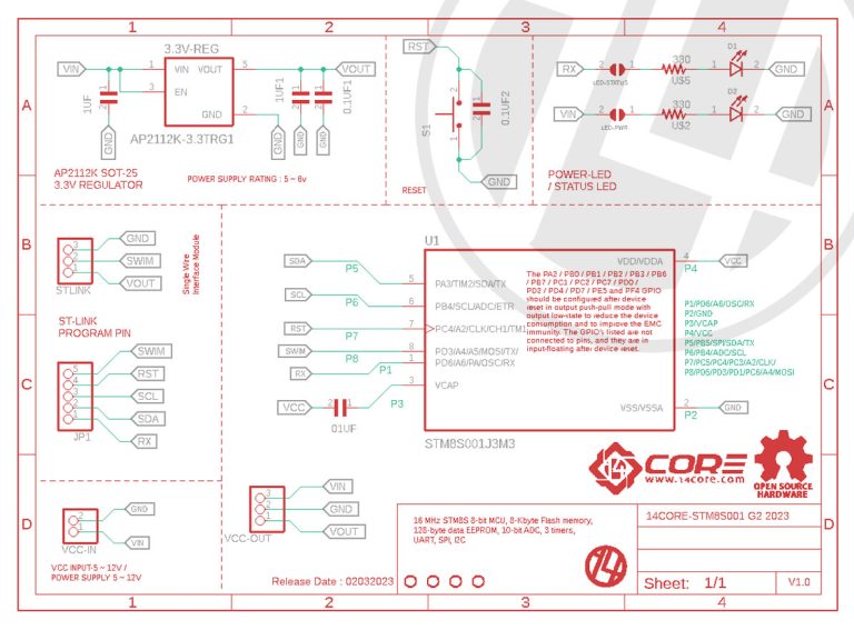 14CORE STM8S001 G2 Re-Version 2023 an 8Bit Minimal Microcontroller with ...
