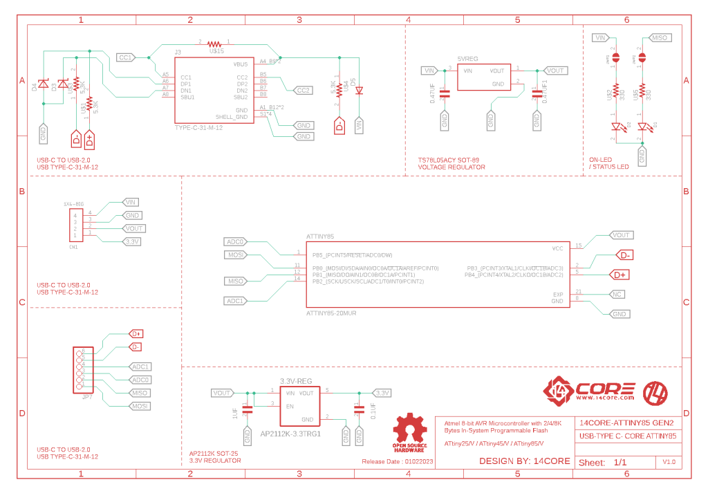 14core-ATTINY85-2023-USB-C-Microcontroller-Schematics-Diagram-001 | 14core.com